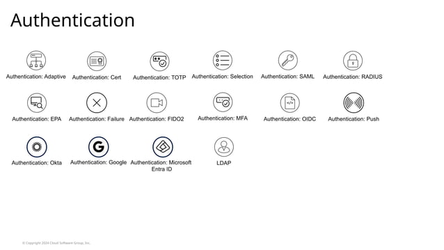 Citrix+NetScaler-Visio-Icons-v2-2024.pptx