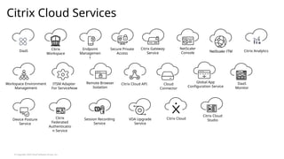 Citrix+NetScaler-Visio-Icons-v2-2024.pptx