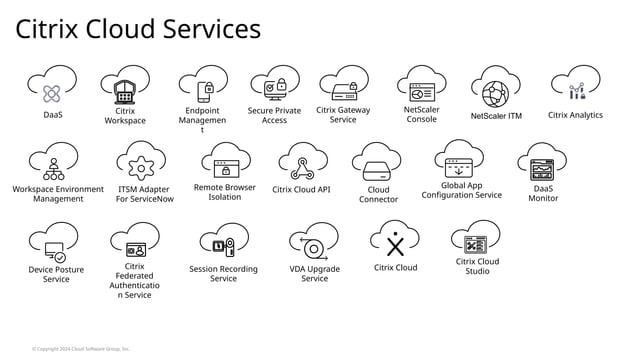 Citrix+NetScaler-Visio-Icons-v2-2024.pptx