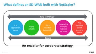 Citrix Netscaler SD WAN | PDF