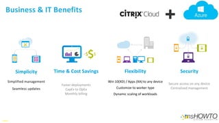 Citrix on Azure | PPTX | Cloud Computing | Internet
