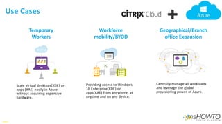 Citrix on Azure | PPTX | Cloud Computing | Internet