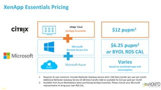 Citrix on Azure | PPTX | Cloud Computing | Internet
