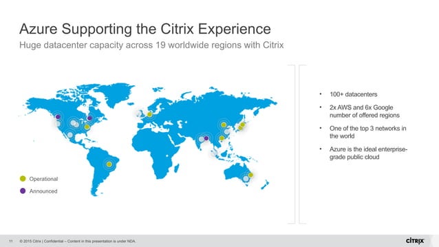Citrix on Azure Cloud Architecture Overview | PPT
