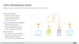 Citrix on Azure Cloud Architecture Overview | PPT