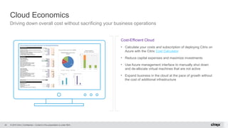 Citrix on Azure Cloud Architecture Overview | PPTX