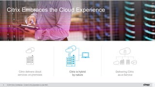 Citrix on Azure Cloud Architecture Overview | PPT