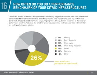 Citrix Performance Management Report 2014 | PPT