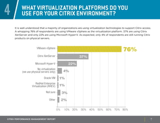 Citrix Performance Management Report 2014 | PPT