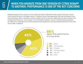 Citrix Performance Management Report 2014 | PPT