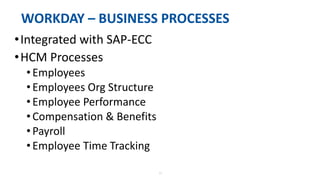 Business Process Quality at Citrix | PPTX