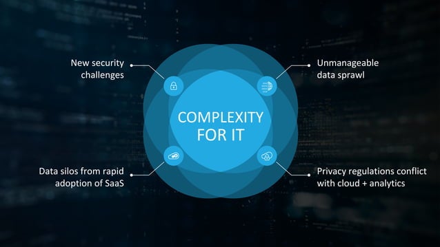 Citrix The Intelligence Workspace and State-of-the-art for SAP | PPT