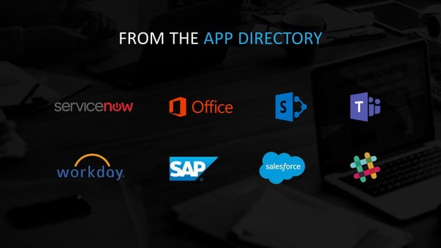 Citrix The Intelligence Workspace and State-of-the-art for SAP | PPT