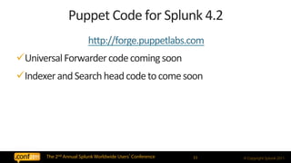 Using Puppet To Manage Splunk | PDF