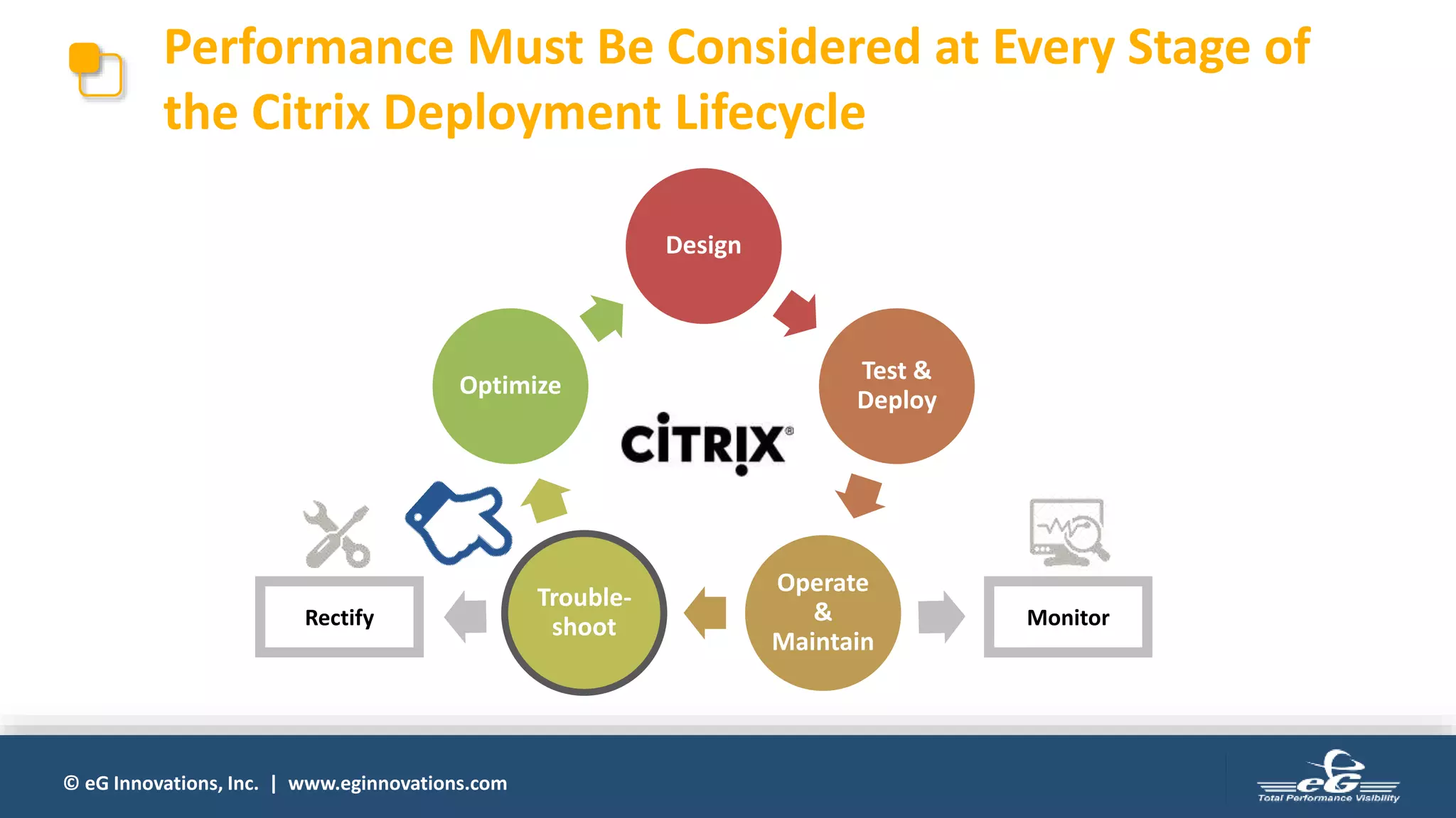 Citrix troubleshooting 101 | PPT