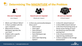 Citrix Troubleshooting 101 | PPT