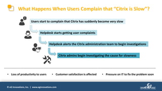 Citrix Troubleshooting 101 | PPT