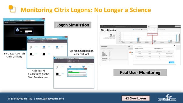 Citrix Troubleshooting 101: How to Resolve and Prevent Business ...