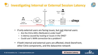 Citrix Troubleshooting 101: How to Resolve and Prevent Business ...