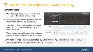 Citrix Troubleshooting 101: How to Resolve and Prevent Business ...