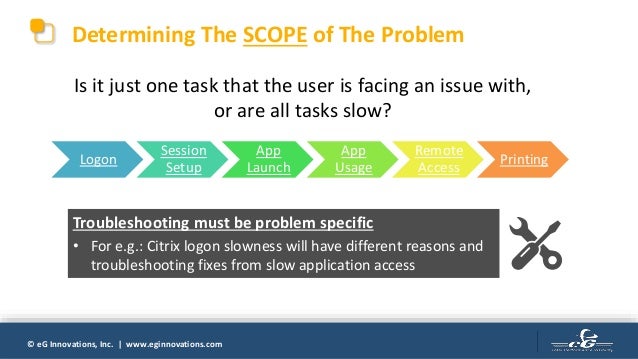 Citrix Troubleshooting 101: How to Resolve and Prevent Business-Impac…