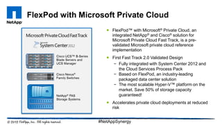 Citrix VDI on FlexPod with Microsoft Private Cloud | PDF