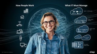 Citrix Vision & Strategy Deck.pptx