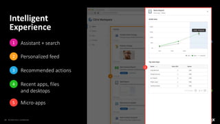 Citrix Vision & Strategy Deck.pptx