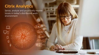 Citrix Vision & Strategy Deck.pptx