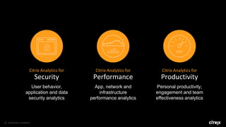 Citrix Vision & Strategy Deck.pptx