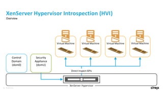 Citrix vs. ransomware | PDF | Computing | Technology & Computing