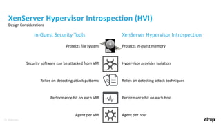 Citrix vs. ransomware | PDF | Computing | Technology & Computing
