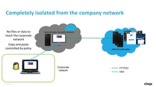 Citrix vs. ransomware | PDF | Computing | Technology & Computing