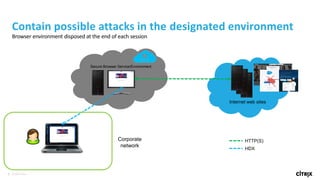 Citrix vs. ransomware | PDF | Computing | Technology & Computing