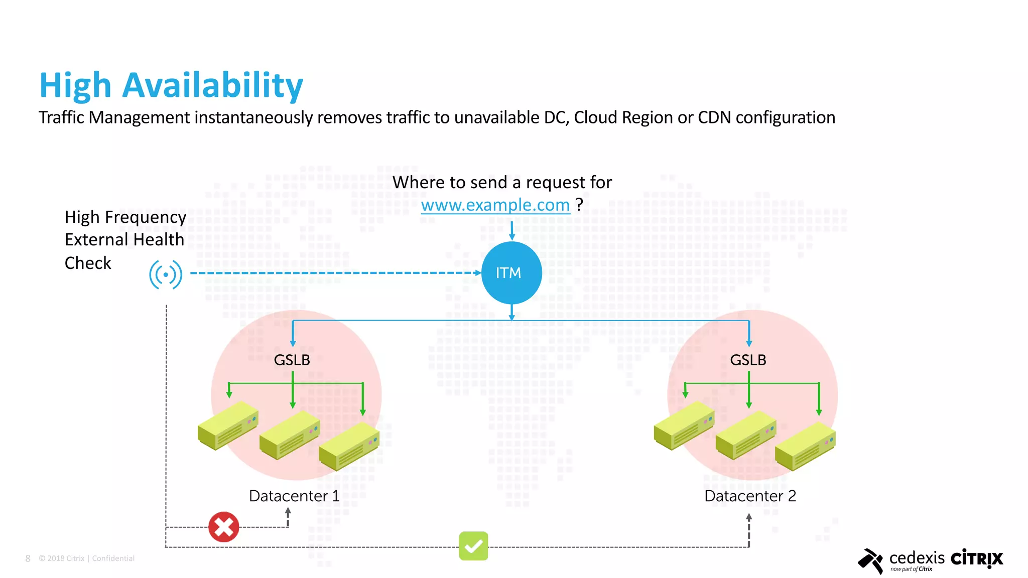 How-to Automate Application Security & Keep Up with Modern CI/CD | PDF