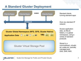 Award winning scale-up and scale-out storage for Xen | PPTX