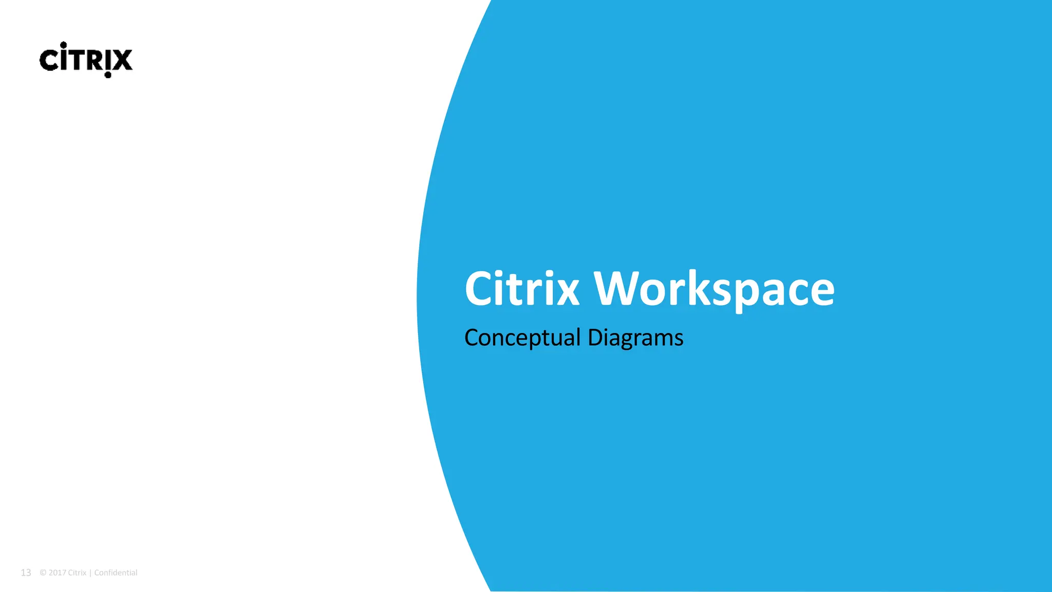 Citrix Workspace - Diagrams and Icons.pptx