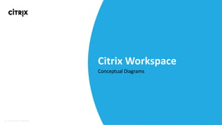 Citrix Workspace - Diagrams and Icons.pptx