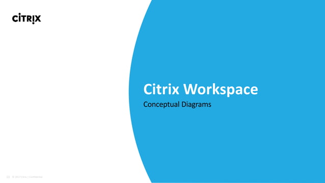Citrix Workspace - Diagrams and Icons.pptx | Operating Systems | Computer Software and Applications