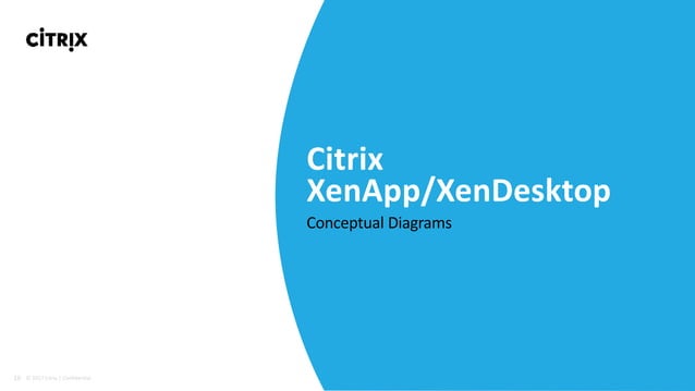 Citrix Workspace - Diagrams and Icons.pptx | Operating Systems | Computer Software and Applications