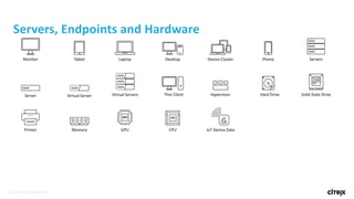Citrix Workspace - Diagrams and Icons.pptx | Operating Systems ...