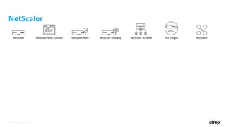 Citrix Workspace - Diagrams and Icons.pptx