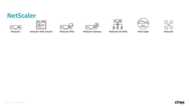 Citrix Workspace - Diagrams and Icons.pptx | Operating Systems | Computer Software and Applications