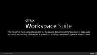 Citrix Workspace Suite | PPSX
