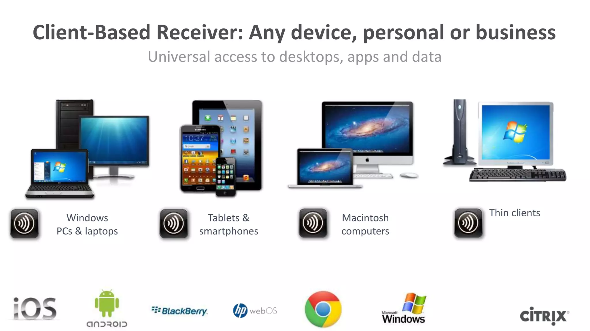 Citrix Xendesktop And Xenapp 7 5 Architecture Deployment Ppt