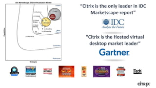 Citrix XenDesktop and XenApp 7.5 Architecture Deployment | PPT