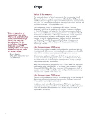Citrix Xen Desktop Solution White Paper | PDF | Desktops | Computing