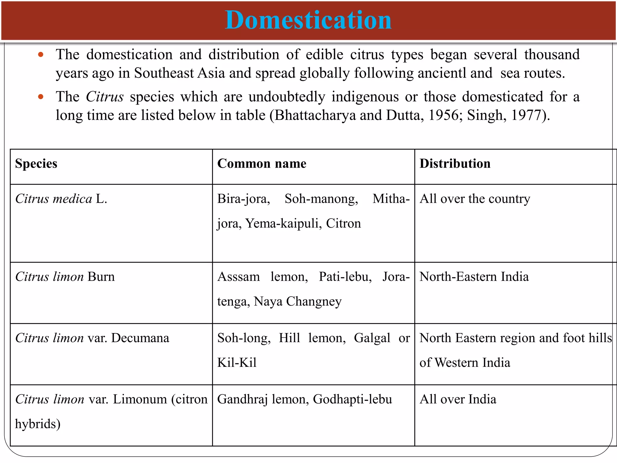 Advances in breeding of citrus crop | PPTX