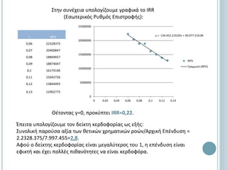 Citrus Processing Process-Production of Concentraded Orange Juice | PPT