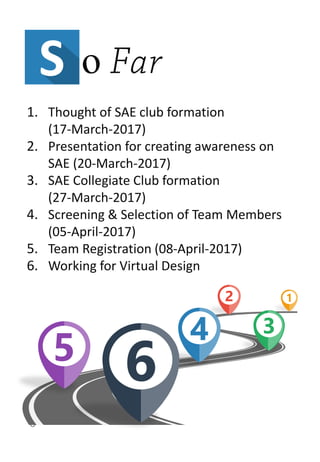 CIT SAEINDIA COLLEGIATE CLUB | PDF | Hinduism | Religion & Spirituality